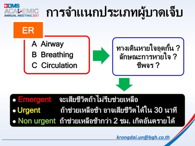 Trauma Care System and Role of Nurses in Trauma Fast Track | PDF