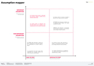 Assumption-Mapper-Matrix-Model.pdf