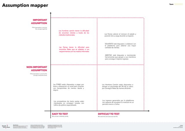 Assumption-Mapper-Matrix-Model.pdf