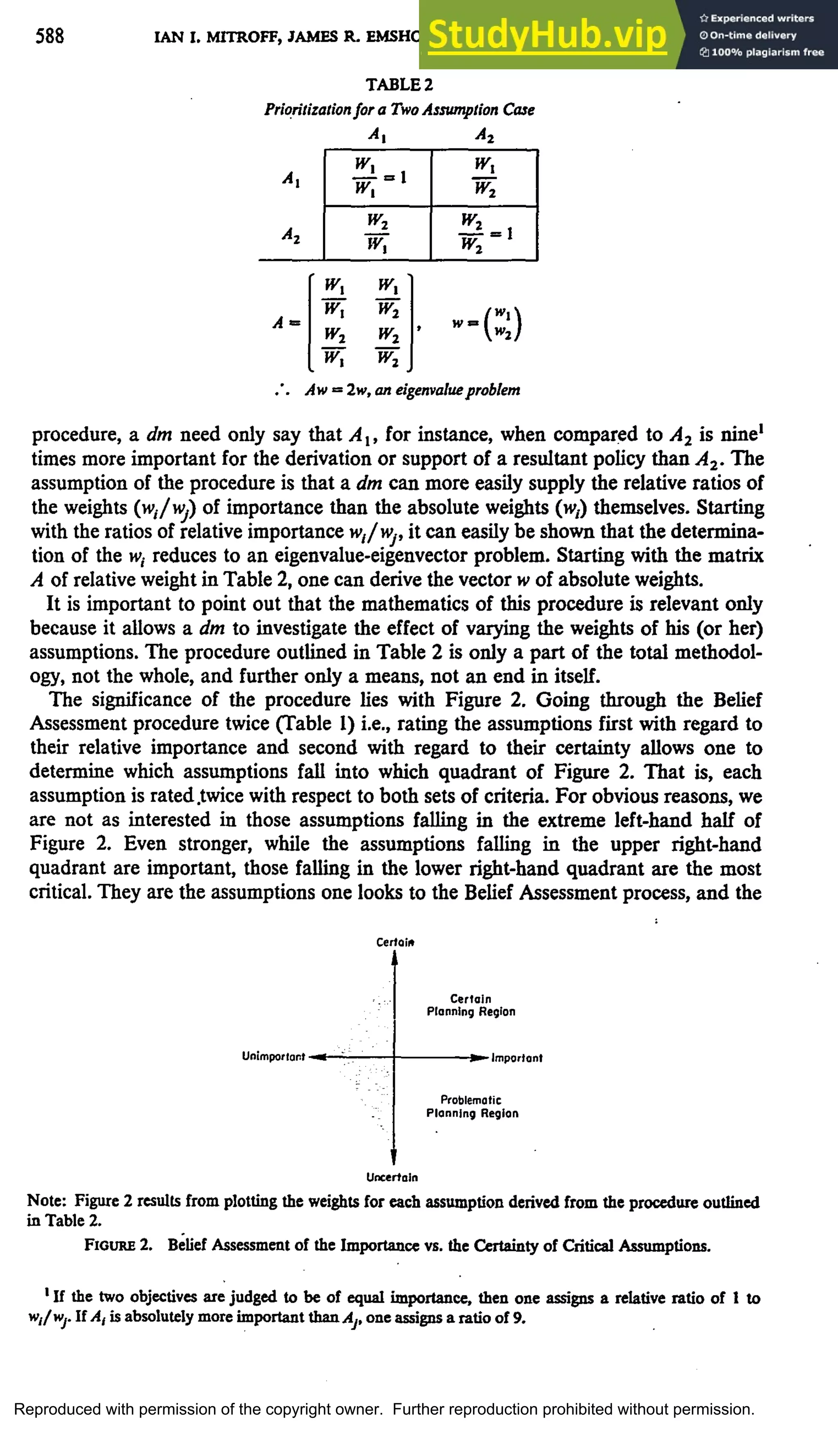 Assumptional Analysis A Methodology For Strategic Problem Solving | PDF