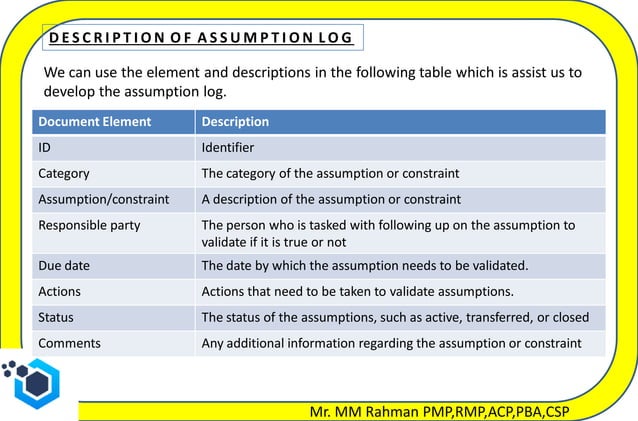 Presentation on assumption log in Project Management by MM Rahman | PPT