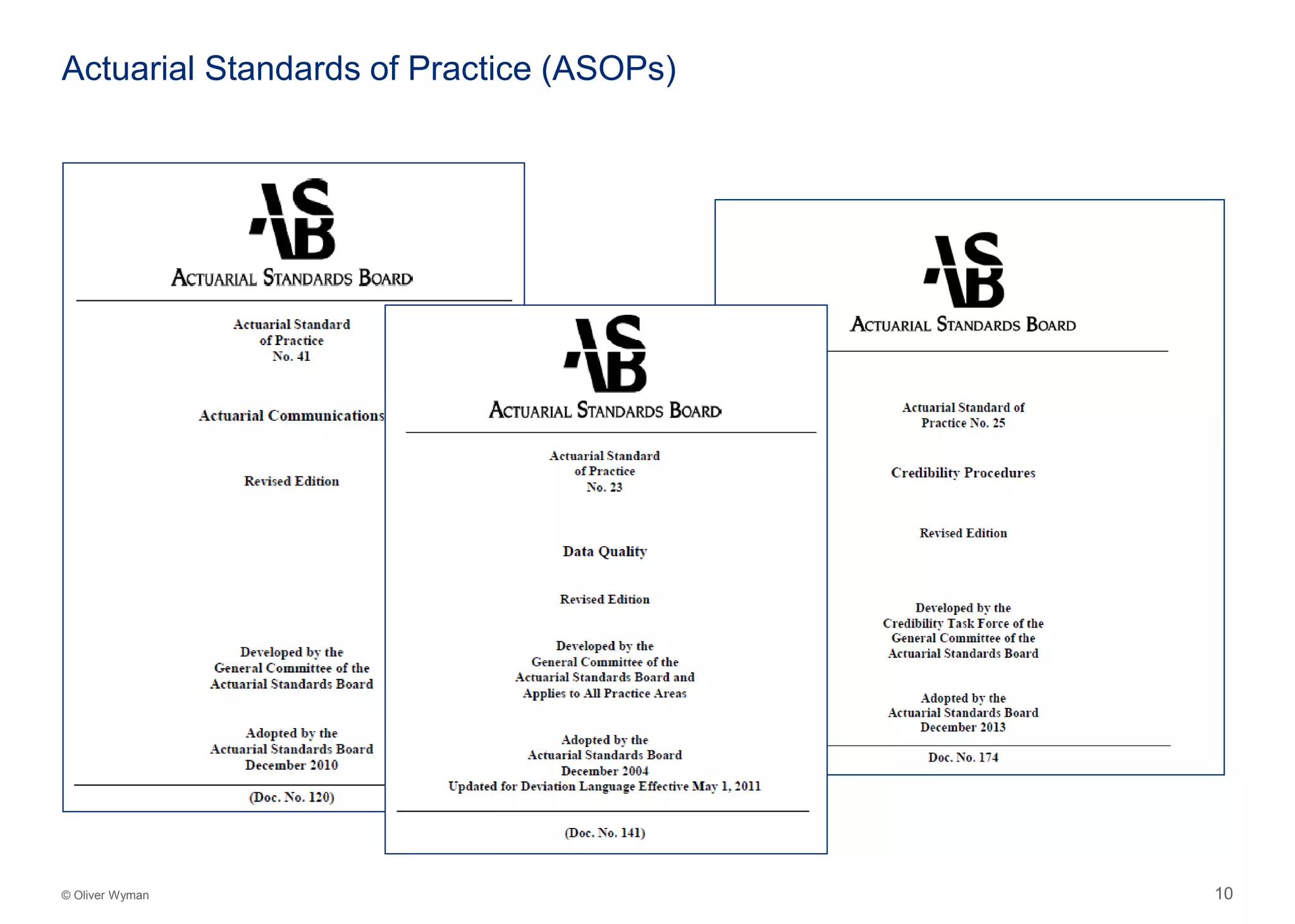 Assumption Setting for VM-21 - Credibility and Professional Resources | PDF