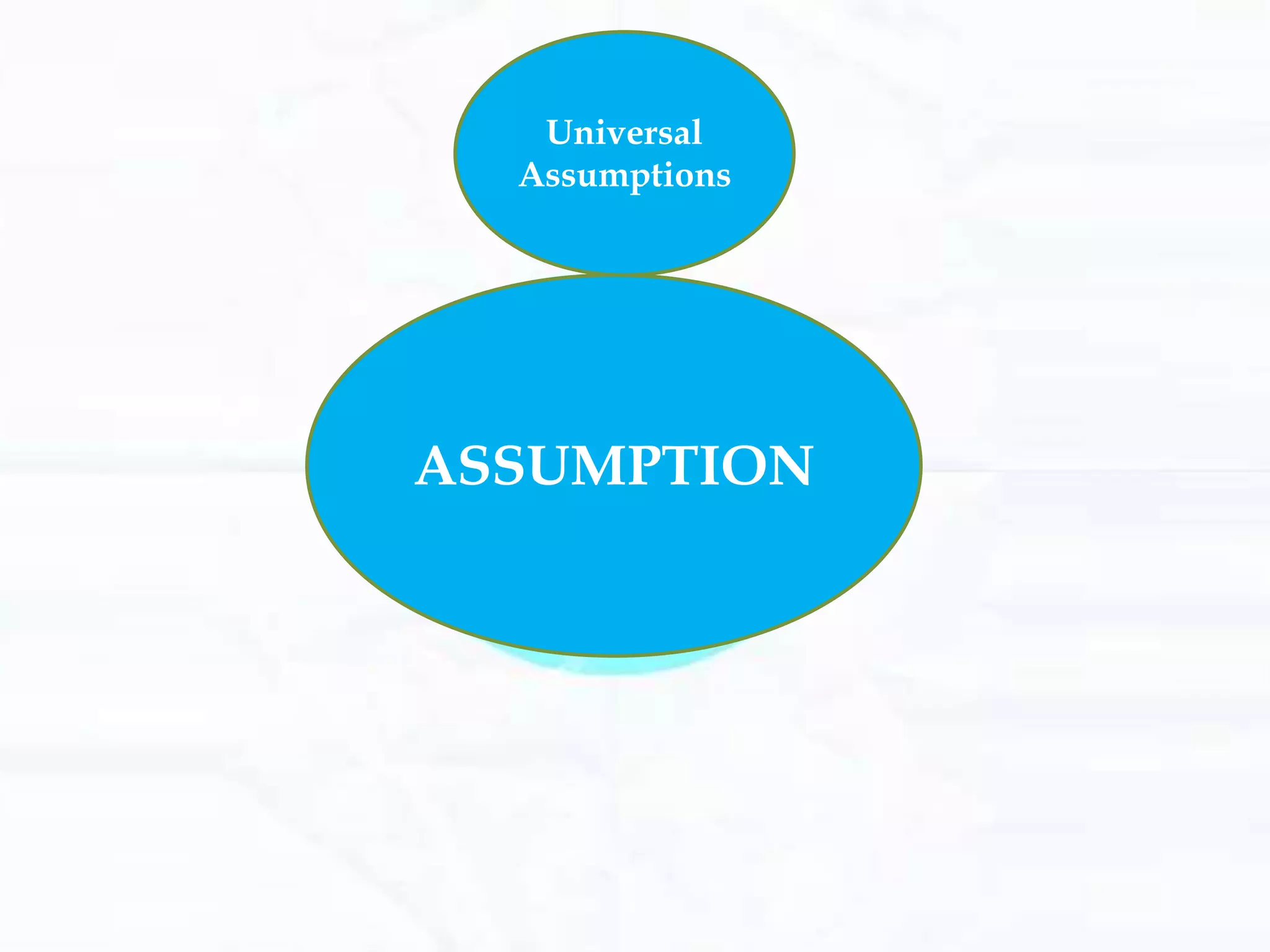 Methodology of Research - Assumptions and the Research Hypothesis | PPTX