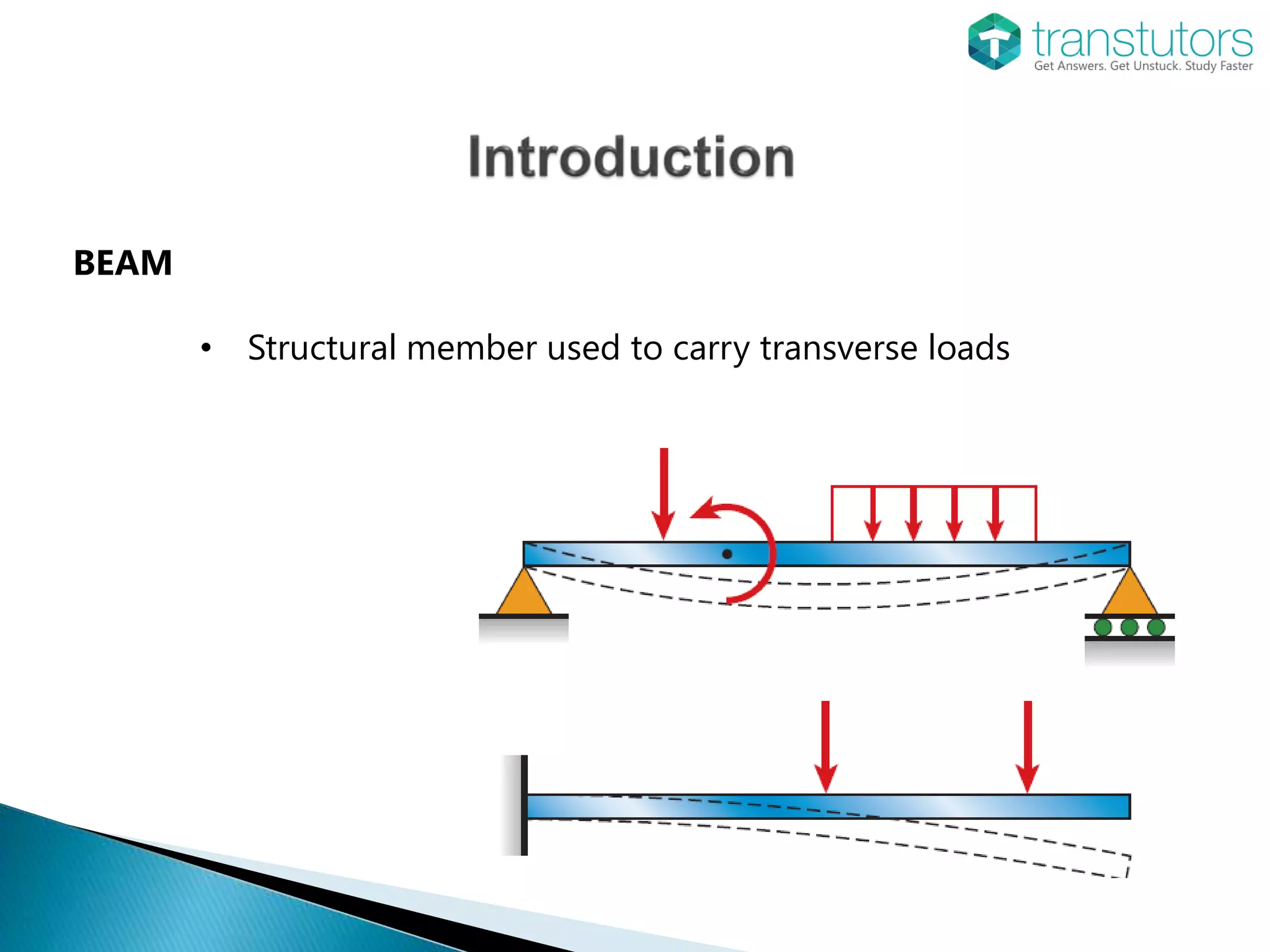 Assumptions in Simple Bending Theory | Mechanical Engineering | PPTX