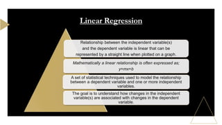 Assumptions of Linear Regression in Linear Regression | PPTX