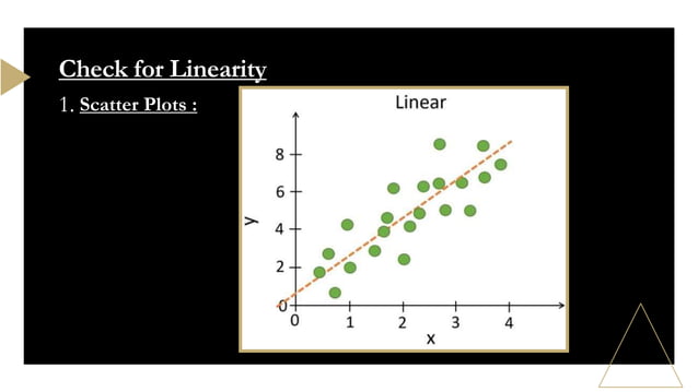 Assumptions of Linear Regression in Linear Regression | PPTX