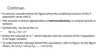 Assumptions of OLS.pptx
