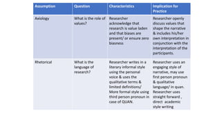 Assumptions & Paradigms.pptx