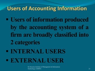 Assumptions underlying accounting measurement | PPTX
