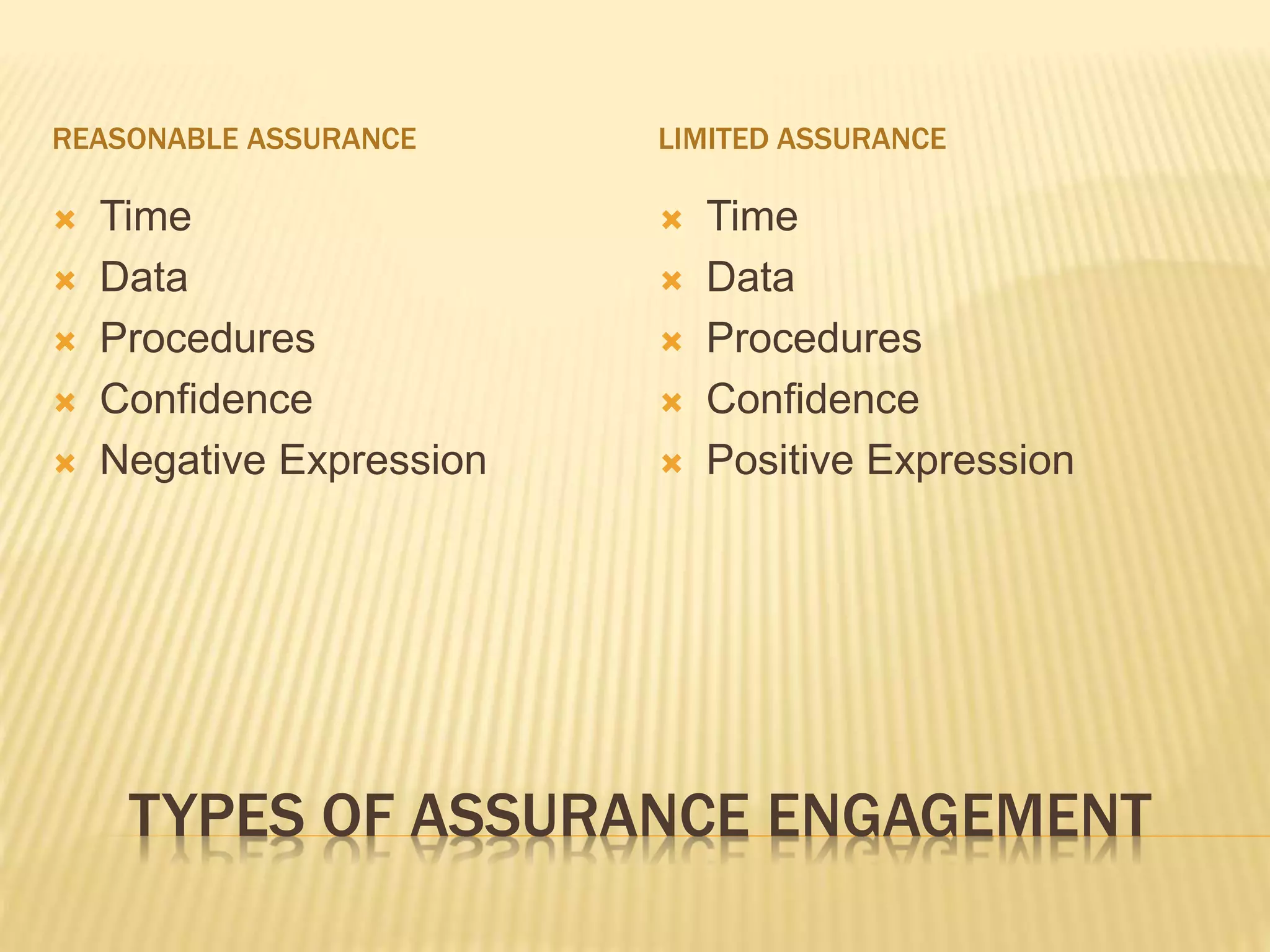 Assurance Engagement | PPTX