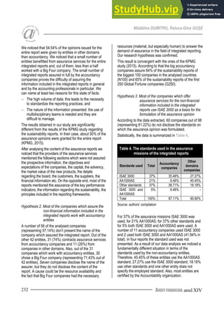 Assurance Of Integrated Reports The State Of The Art | PDF