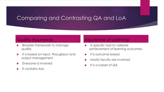 Assurance of learning | PPT