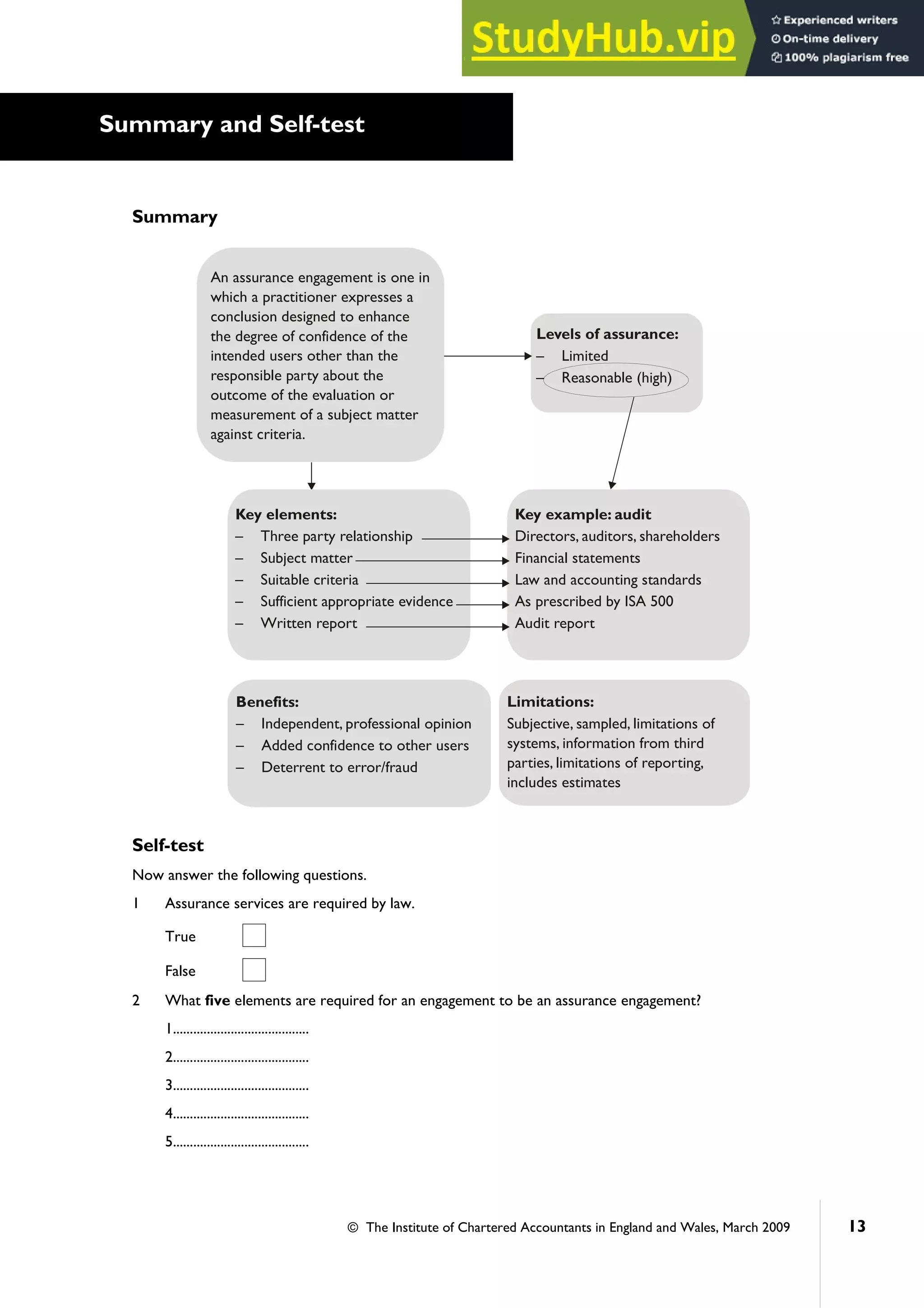 ASSURANCE Study Manual CA Certificate Level - ICAB | PDF