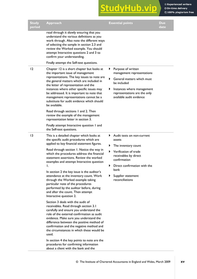ASSURANCE Study Manual CA Certificate Level - ICAB | PDF