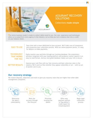 Assurant Risk Solutions | PDF | Home Insurance | Insurance