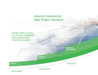 Assurant slideshow ii_v5 | PDF