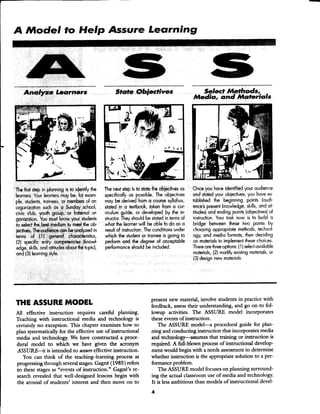 The Assure Model | PDF