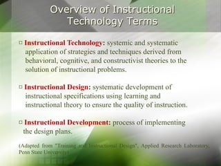 ASSURE Instructional Design Model Presenttaion | PDF