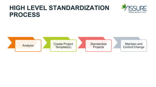 Assure - Complete Standardization for HP ALM | PPTX