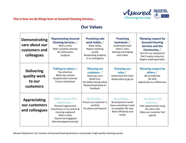 Assured cleaning services values | PPT