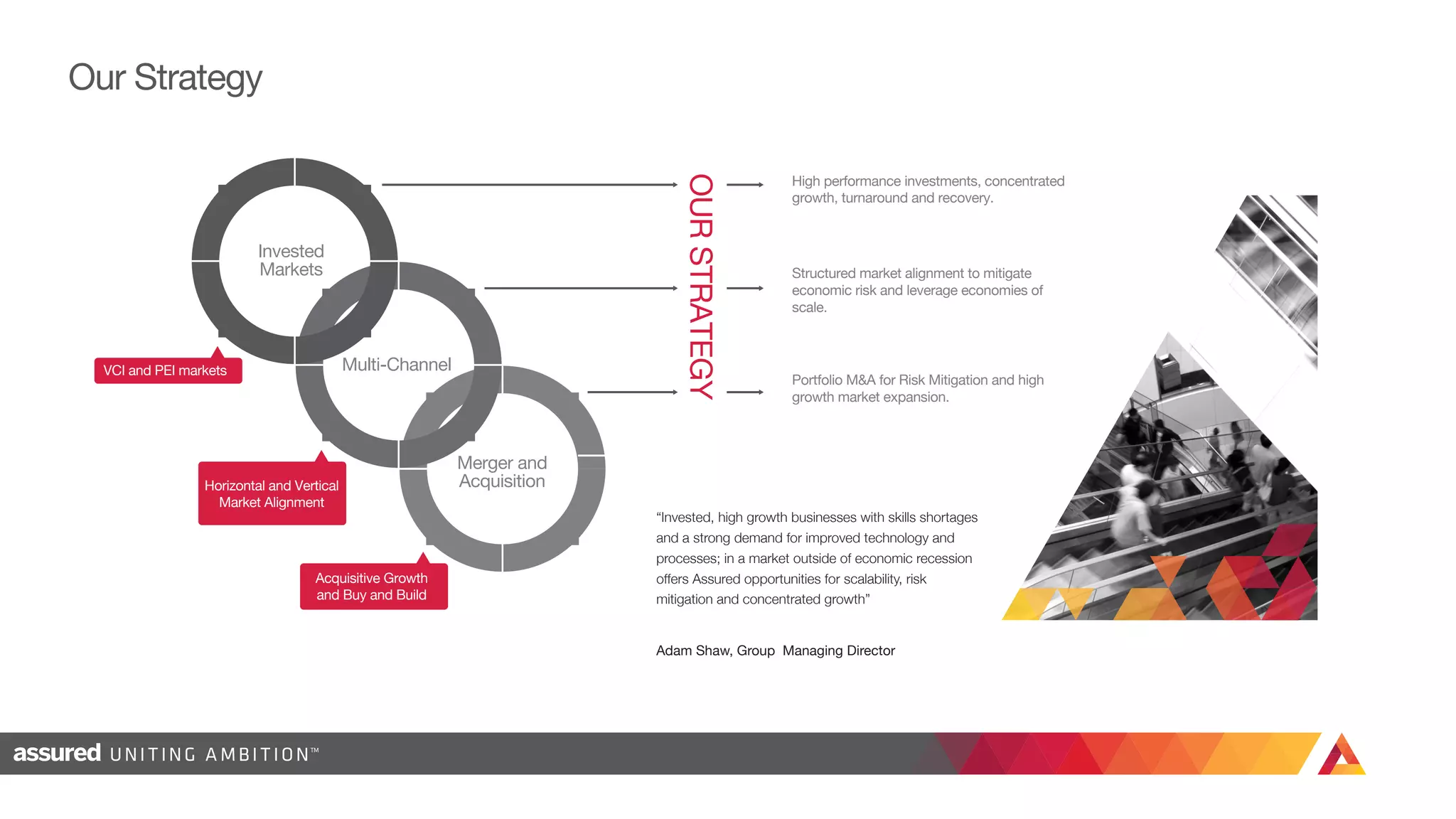 Assured - Uniting Ambition | PDF