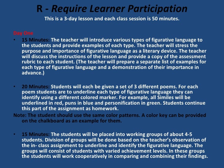 ASSURE Model Lesson Plan ASSURE Model Lesson Plan