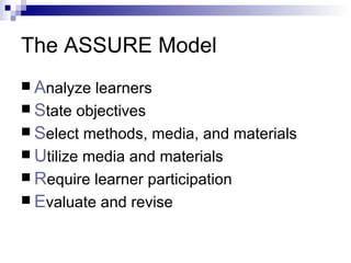 Assure model | PPT