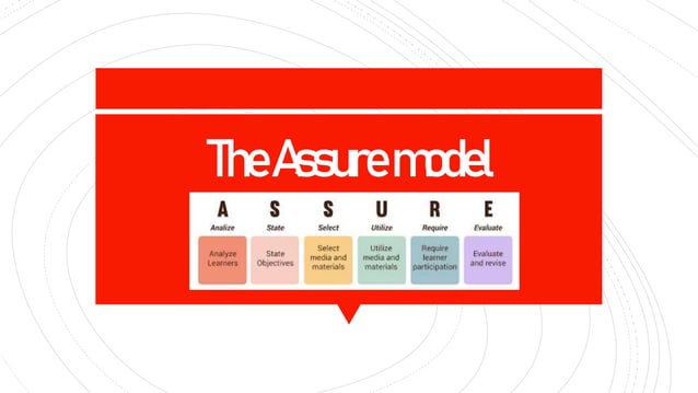 assure model.pptx