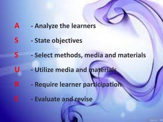 ASSURE Model (Selecting methods, media, and materials) | PPTX