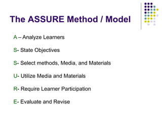 ASSURE PowerPoint | PDF