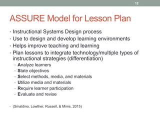 Integrating technology into K-12 teaching and learning (ASSURE model ...