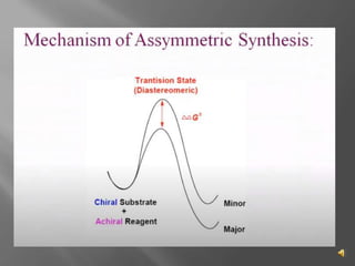 Assymetric synthesis or stereoselective synthesis | PPT
