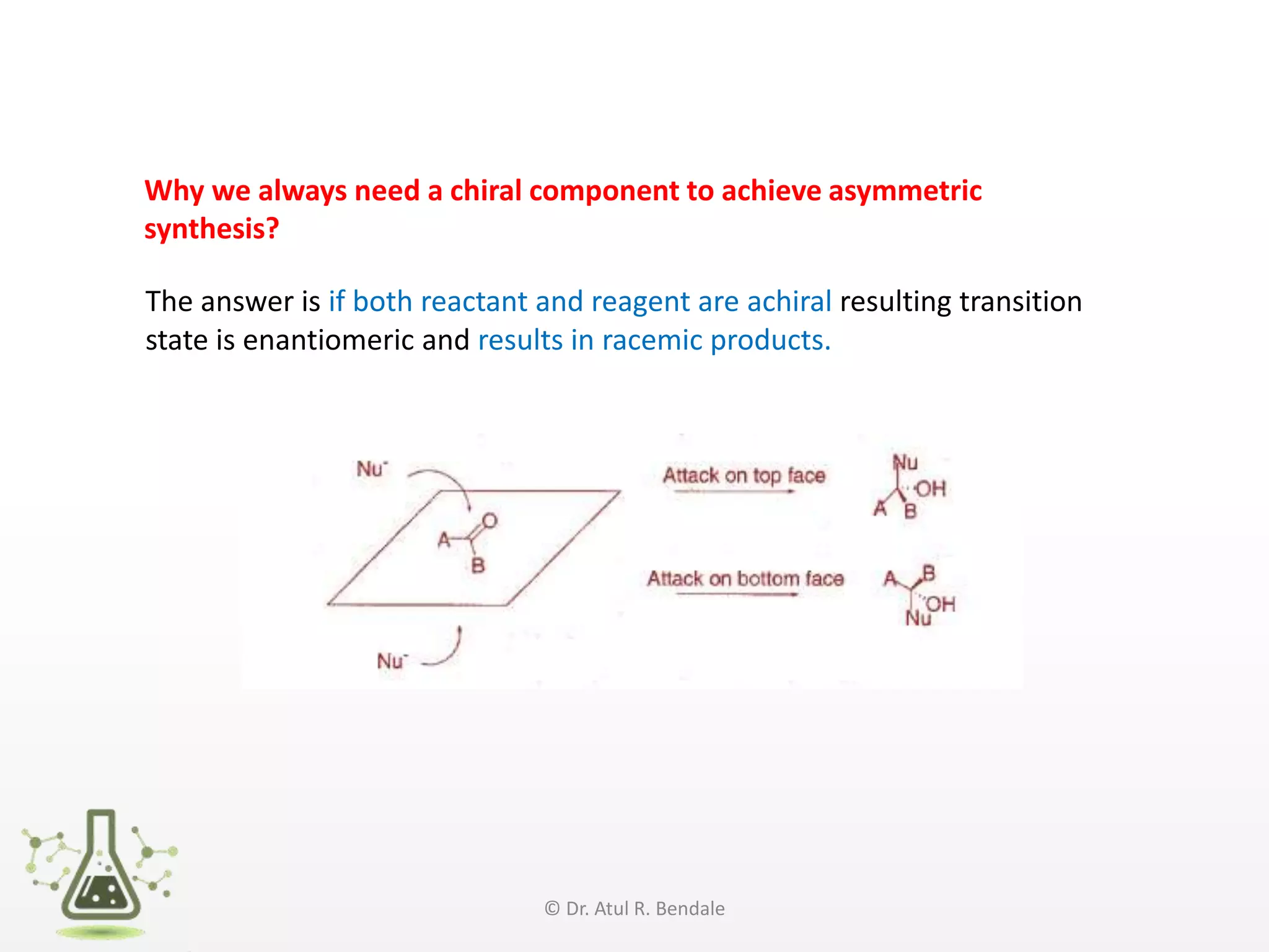 Asymmetric synthesis | PPSX