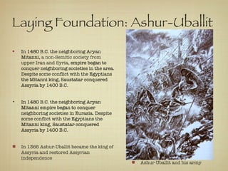 Assyria Project | PPT