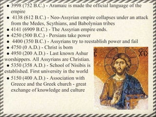 Assyria Project | PDF