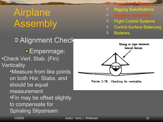 Assy Rigging | PPT