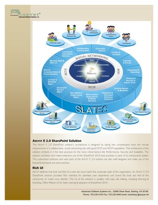 Assyst E 2 0 Share Point Solution | PDF