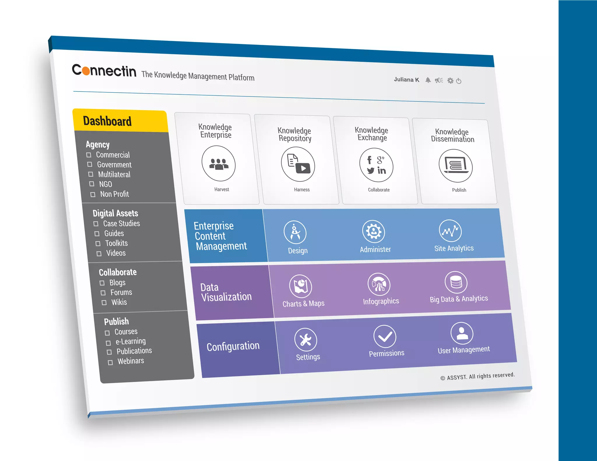 Connectin - An Enterprise Knowledge Management Solution | PPT