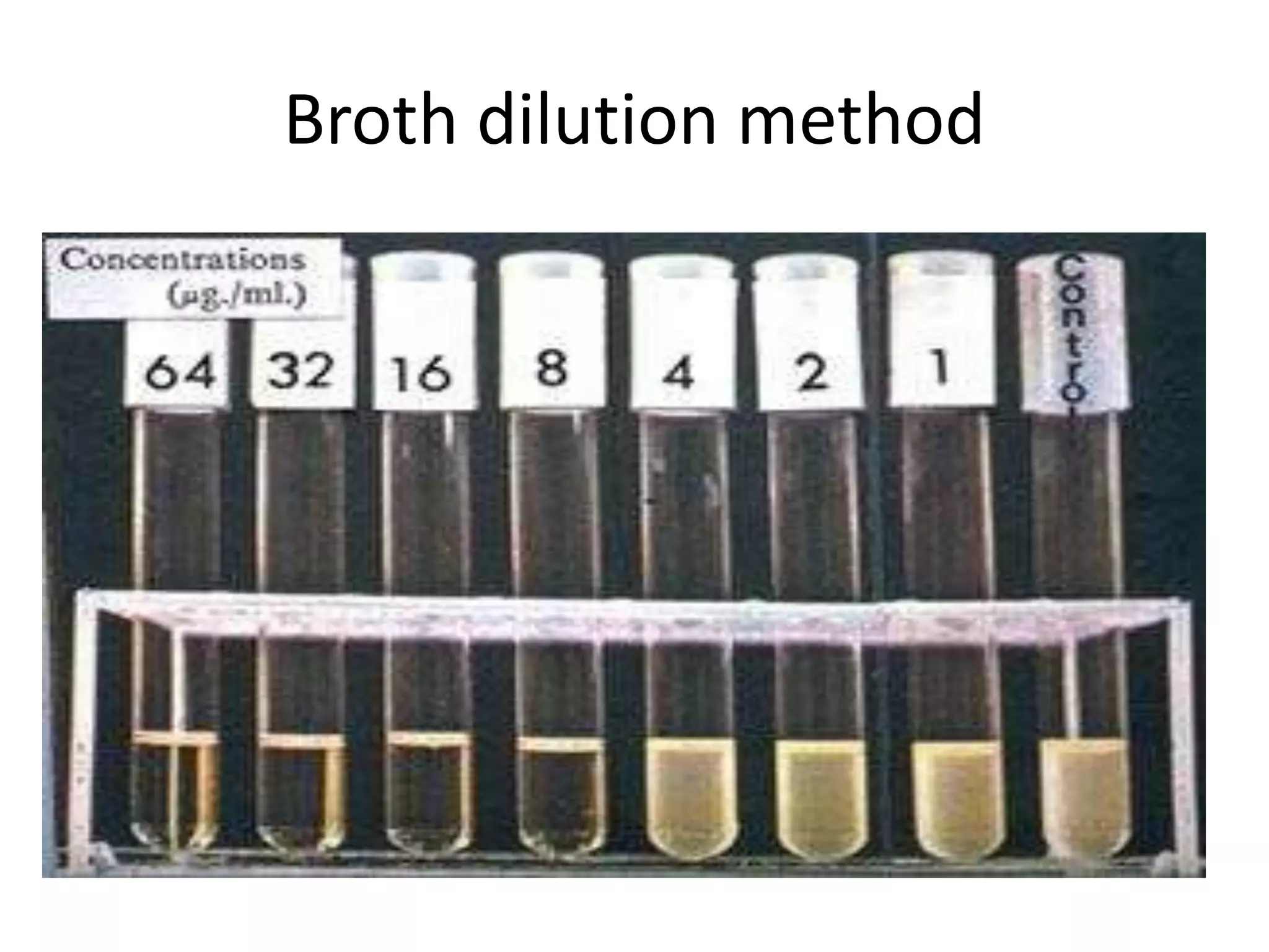 antibiotic susceptibility testing | PPTX