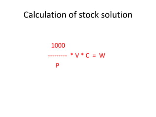 antibiotic susceptibility testing | PPTX