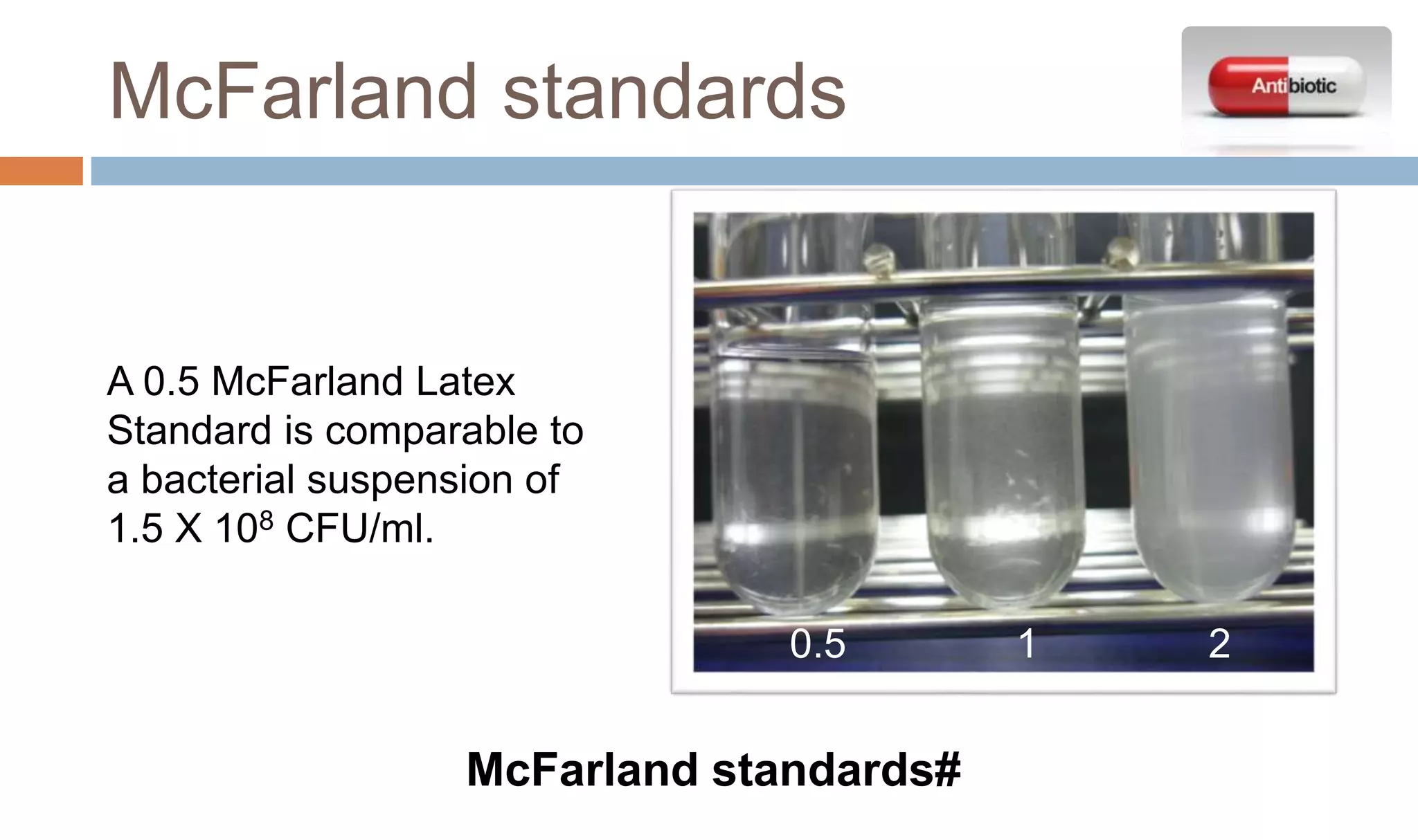 Antibiotic sensitivity testing (AST) | PPTX