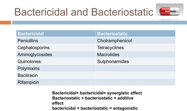 Antibiotic sensitivity testing (AST) | PPTX