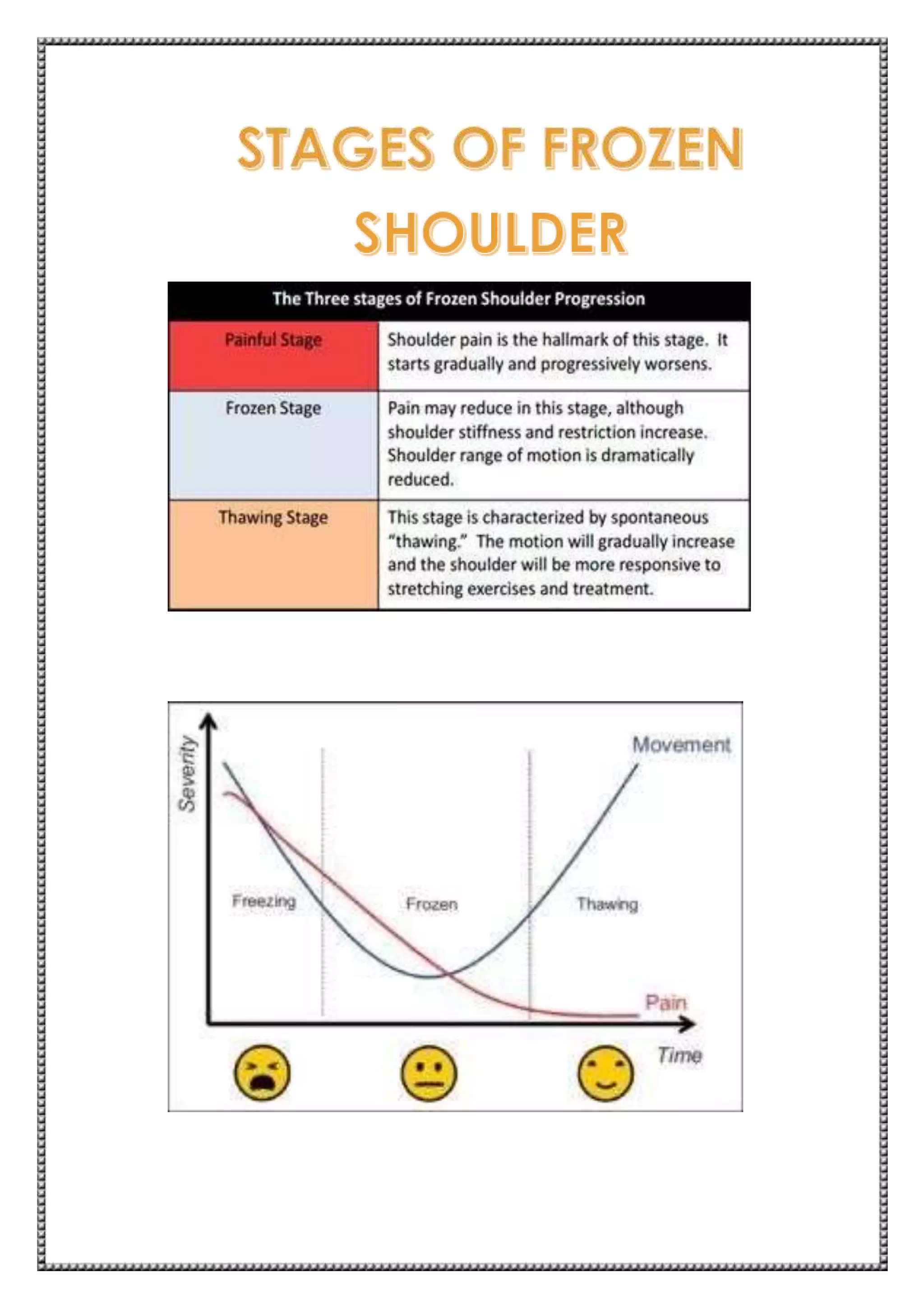 SPORTS INJURIES OF UPPER EXTREMITIES | PPTX