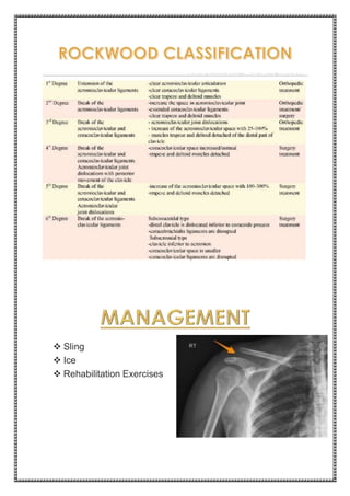 SPORTS INJURIES OF UPPER EXTREMITIES | PPTX