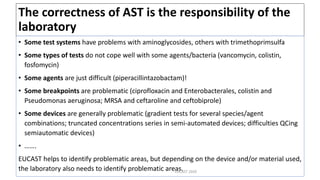 Antimicrobial susceptibility testing | PDF