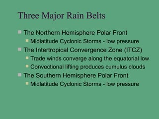 climate regions | PPT