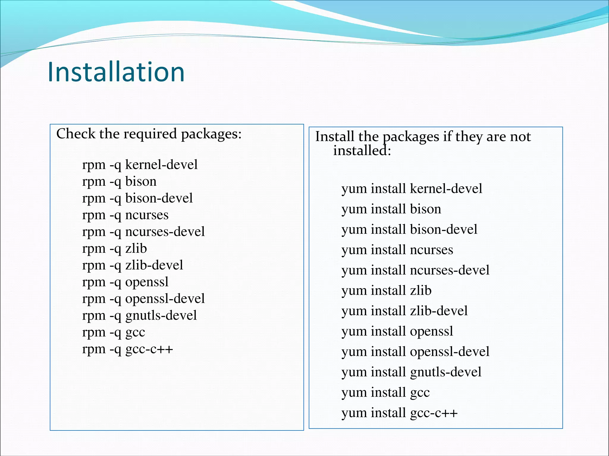 Ast installation (edited version) shared by voip.com.vn