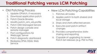 Identity and Access Management Deployment using Lifecycle Management ...