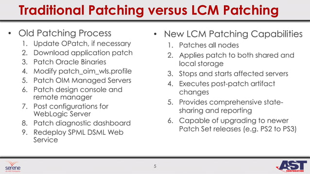 Identity and Access Management Deployment using Lifecycle Management ...