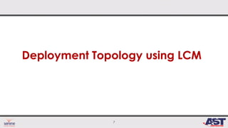 Identity and Access Management Deployment using Lifecycle Management ...
